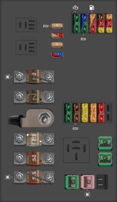2010 Audi A1 fuse box diagram - StartMyCar