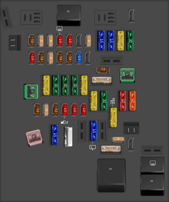 2015 Audi A3 fuse box diagram - StartMyCar