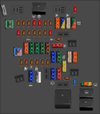 2020 Audi A3 fuse box diagram - StartMyCar
