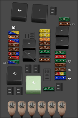 2020 G3 Audi A3 fuse box diagram - StartMyCar