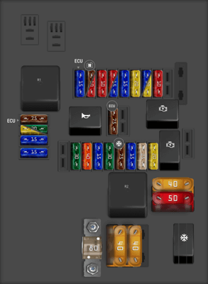 2024 Audi A3 fuse box diagram - StartMyCar