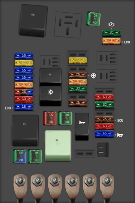 2017 Audi A3 e-tron Air conditioning fuse - StartMyCar