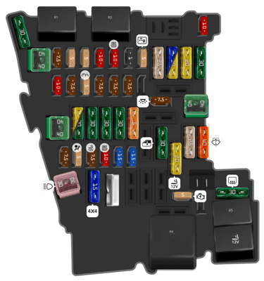 2017 Audi A3 e-tron fuse box diagram - StartMyCar