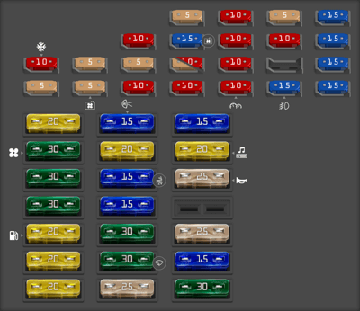 2005 B6 Audi A4 fuse box diagram - StartMyCar