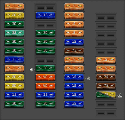 Audi A4 fuse box diagrams for all years - StartMyCar