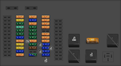 Audi A5 fuse box diagrams for all years - StartMyCar