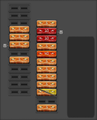 Audi A5 fuse box diagrams for all years - StartMyCar