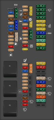 Audi A5 fuse box diagrams for all years - StartMyCar