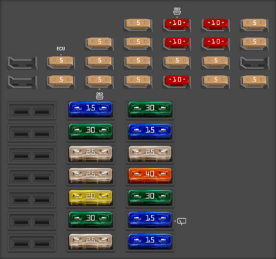 2006 Audi A6 fuse box diagram - StartMyCar