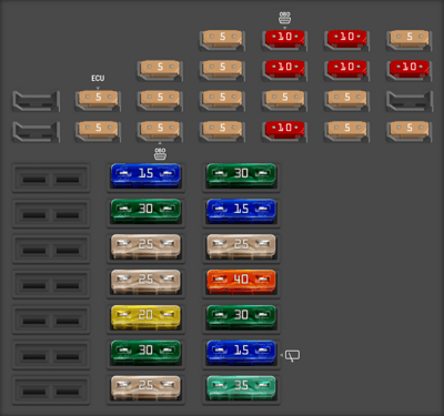 2007 Audi A6 fuse box diagram - StartMyCar