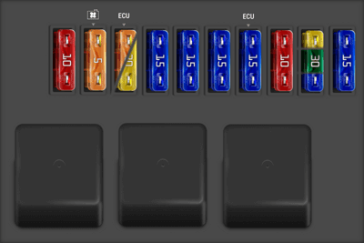 Audi A6 fuse box diagrams for all years - StartMyCar