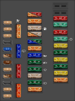 2014 Audi Q5 fuse box diagram - StartMyCar