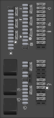 2019 Audi Q5 fuse box diagram - StartMyCar