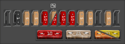 Audi Q5 fuse box diagrams for all years - StartMyCar