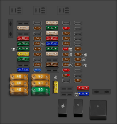 2023 Audi S3 fuse box diagram - StartMyCar