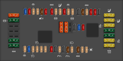 2016 F20 BMW 1 Series fuse box diagram - StartMyCar
