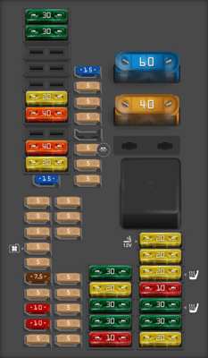 BMW 2 Series fuse box diagrams for all years - StartMyCar