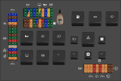 2000 E36 BMW 3 Series fuse box diagram - StartMyCar