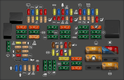 2007 BMW 328 fuse box diagram - StartMyCar