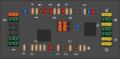 2016 Gt BMW 328 fuse box diagram - StartMyCar