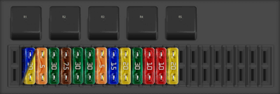 1997 E39 BMW 5 Series fuse box diagram - StartMyCar