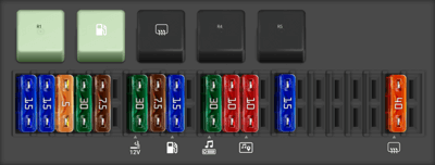 1997 E39 BMW 5 Series fuse box diagram - StartMyCar