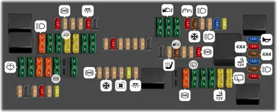 2012 BMW 7 Series 740,750 Air conditioning fuse - StartMyCar
