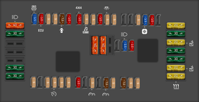 2021 BMW M2 fuse box diagram - StartMyCar