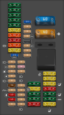 2022 BMW M4 fuse box diagram - StartMyCar