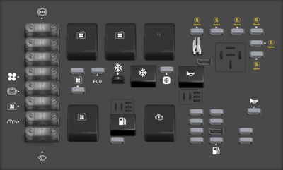 Buick Century fuse box diagrams for all years - StartMyCar