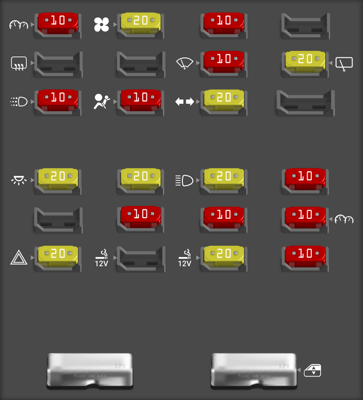 2004 Chevrolet Astro Starter fuse - StartMyCar