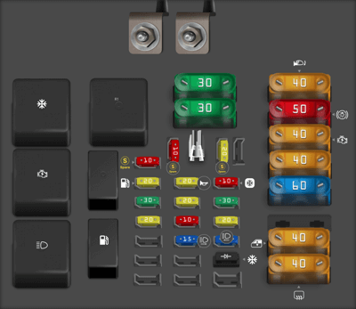 Chevrolet Astro fuse box diagrams for all years - StartMyCar