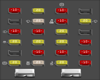 1997 Chevrolet Astro Van fuse box diagram - StartMyCar