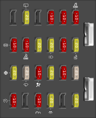 1999 Chevrolet Astro Van fuse box diagram - StartMyCar