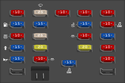 2010 Chevrolet Aveo fuse box diagram - StartMyCar