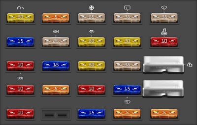 1993 Gmt400 Chevrolet Blazer fuse box diagram - StartMyCar
