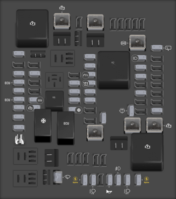 2019 Chevrolet Blazer fuse box diagram - StartMyCar