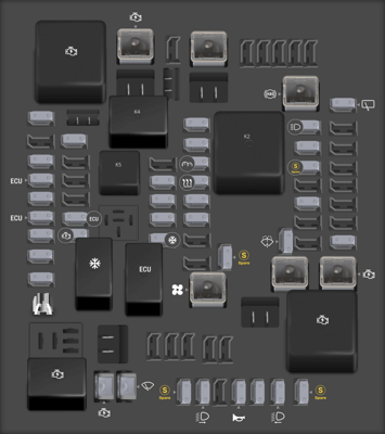 Chevrolet Blazer fuse box diagrams for all years - StartMyCar