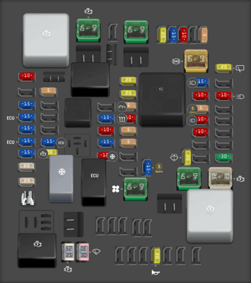 Chevrolet Blazer fuse box diagrams for all years - StartMyCar