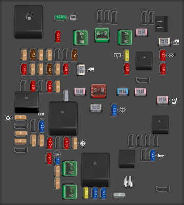 2023 Chevrolet Bolt EV fuse box diagram - StartMyCar