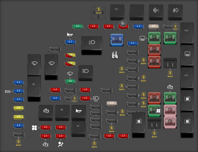 2008 Chevrolet Caprice Starter relay - StartMyCar