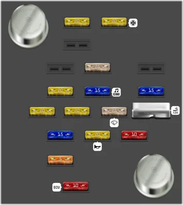 1989 Rounded-Line Chevrolet C/K fuse box diagram - StartMyCar