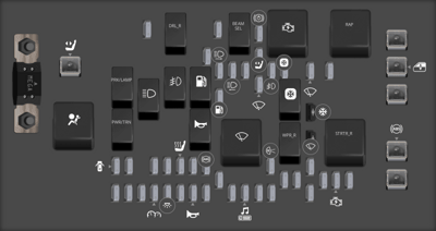 Chevrolet Colorado fuse box diagrams for all years - StartMyCar