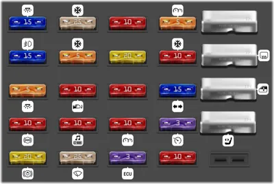 1990 Chevrolet Corvette fuse box diagram - StartMyCar