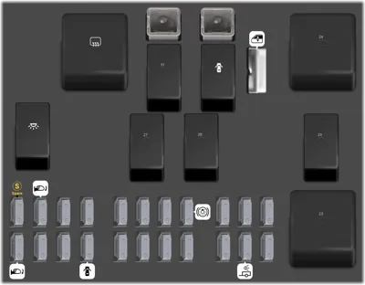 Chevrolet Express fuse box diagrams for all years - StartMyCar