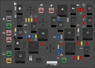 Chevrolet HHR fuse box diagrams for all years - StartMyCar