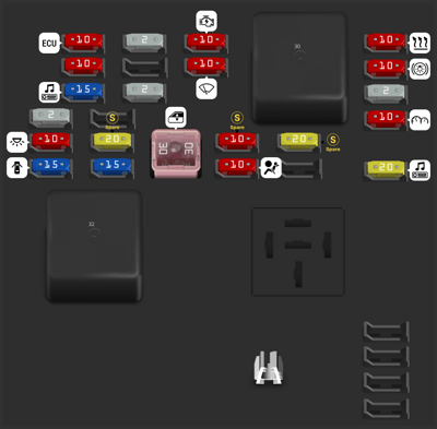 2008 Chevrolet HHR fuse box diagram - StartMyCar