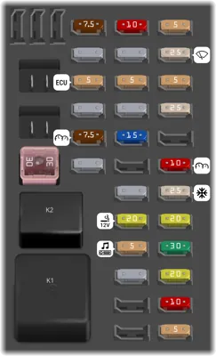 2017 Chevrolet Sail Radio fuse - StartMyCar