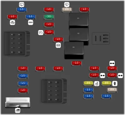 2002 Gmt800-Facelift Chevrolet Silverado 1500 Brake light fuse - StartMyCar
