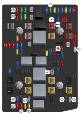 2020 Chevrolet Silverado 2500 Cigarette lighter fuse - StartMyCar